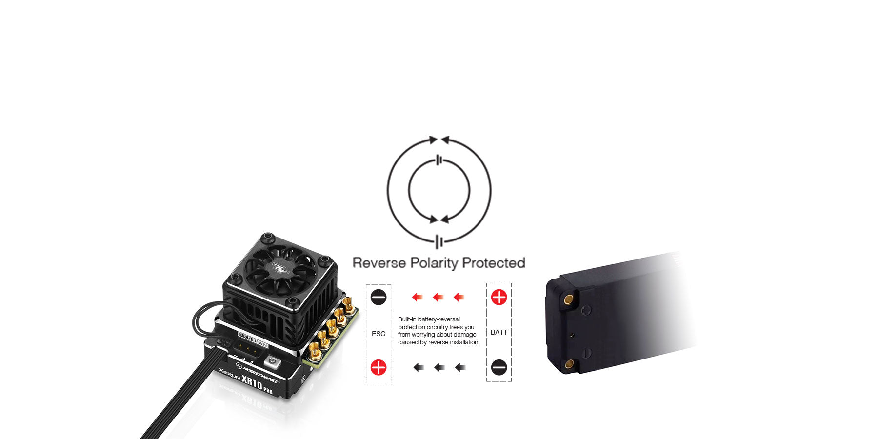 XR10 PRO G2S series - HOBBYWING North America