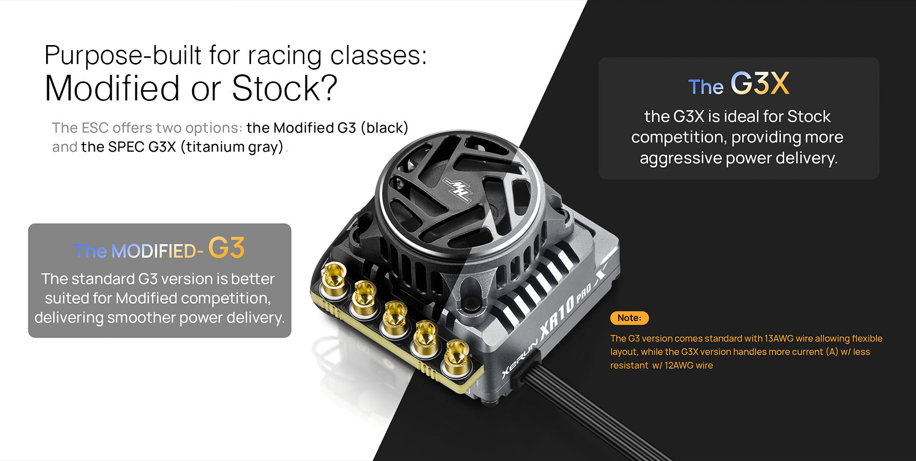 XERUN XR10 PRO G3 system - HOBBYWING North America