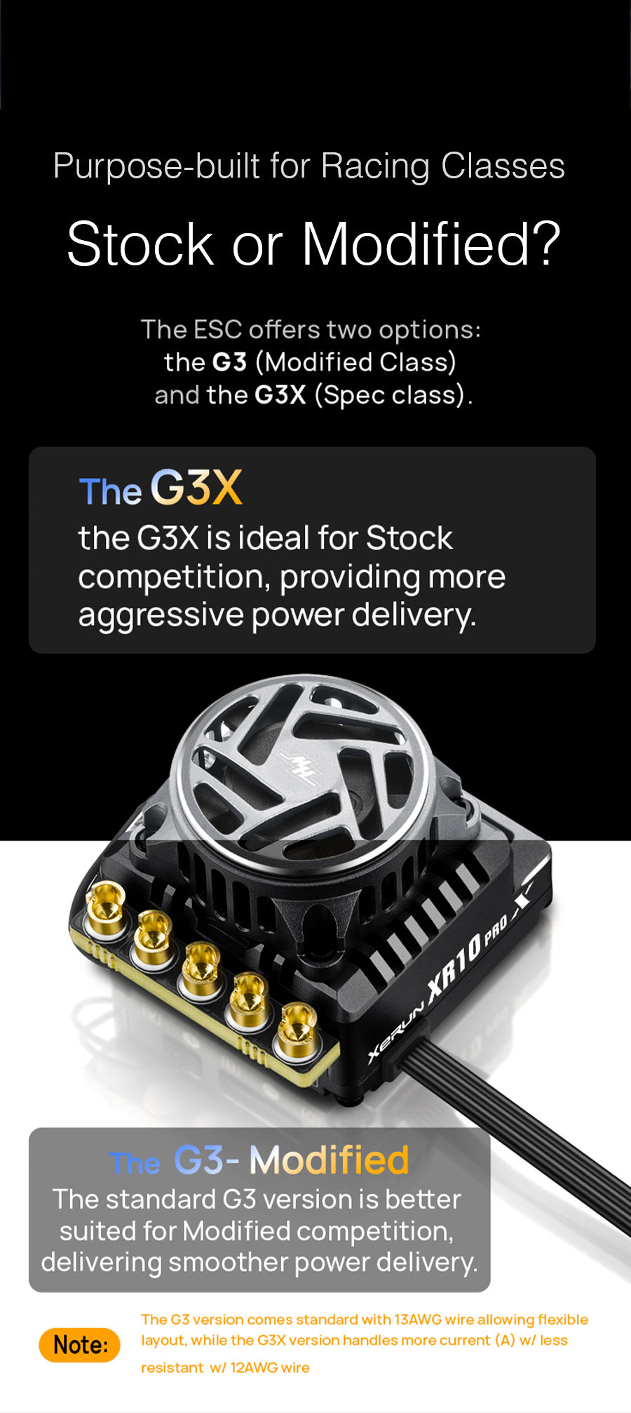 XERUN XR10 PRO G3 system - HOBBYWING North America